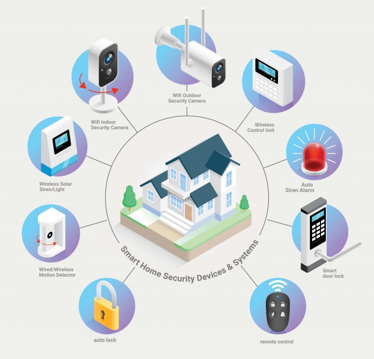 New Home Checklist - Ewing & Clark Inc.